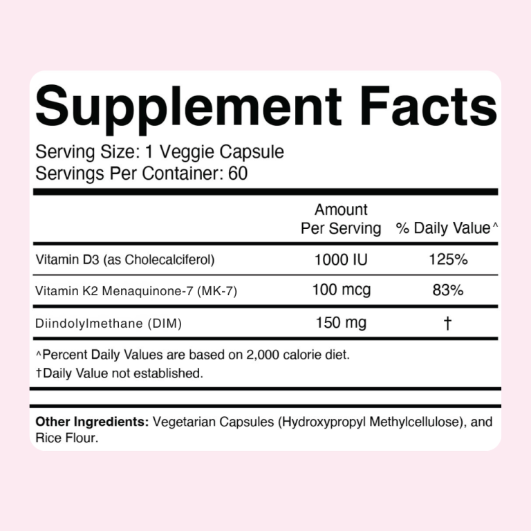 Hormone Zone | Dr. Don Colbert MD – Divine Health Keto Zone