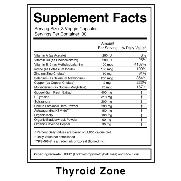 Hormone Zone Starter Pack - Divine Health